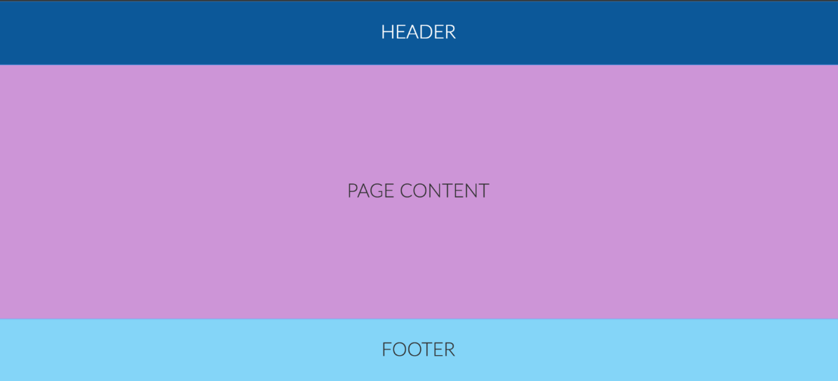 How to add header and footer in form? - CRM Crate
