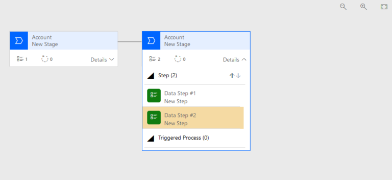 How to create a Business Process Flow in CRM? - CRM Crate