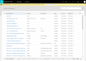 How to create a Business Process Flow in CRM? - CRM Crate