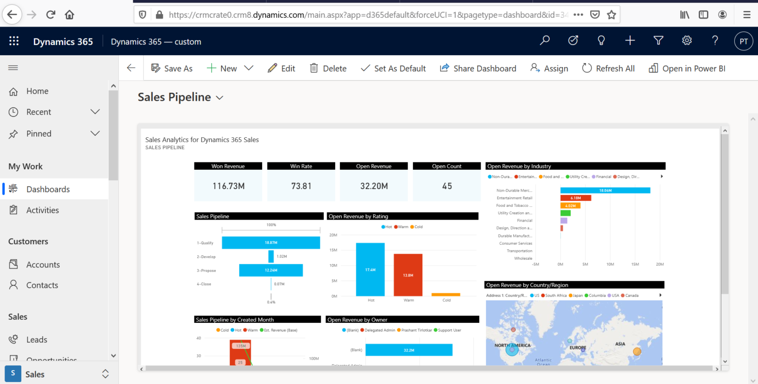 How to add Power BI dashboard in Dynamics 365 CRM? - CRM Crate
