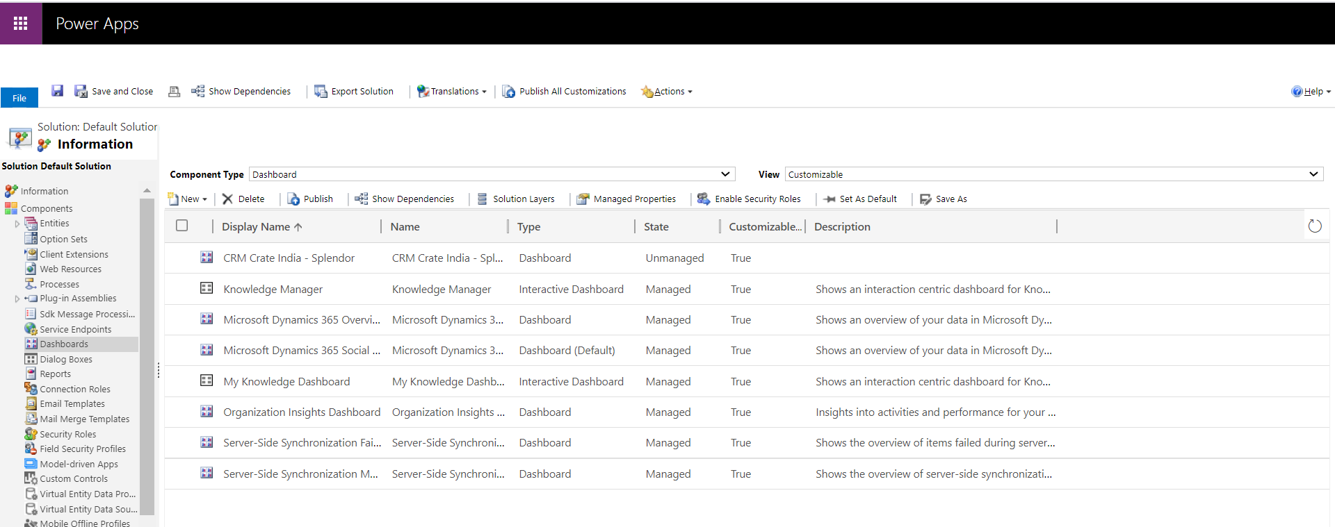 Dynamics CRM - How to display the dashboards according to Business ...