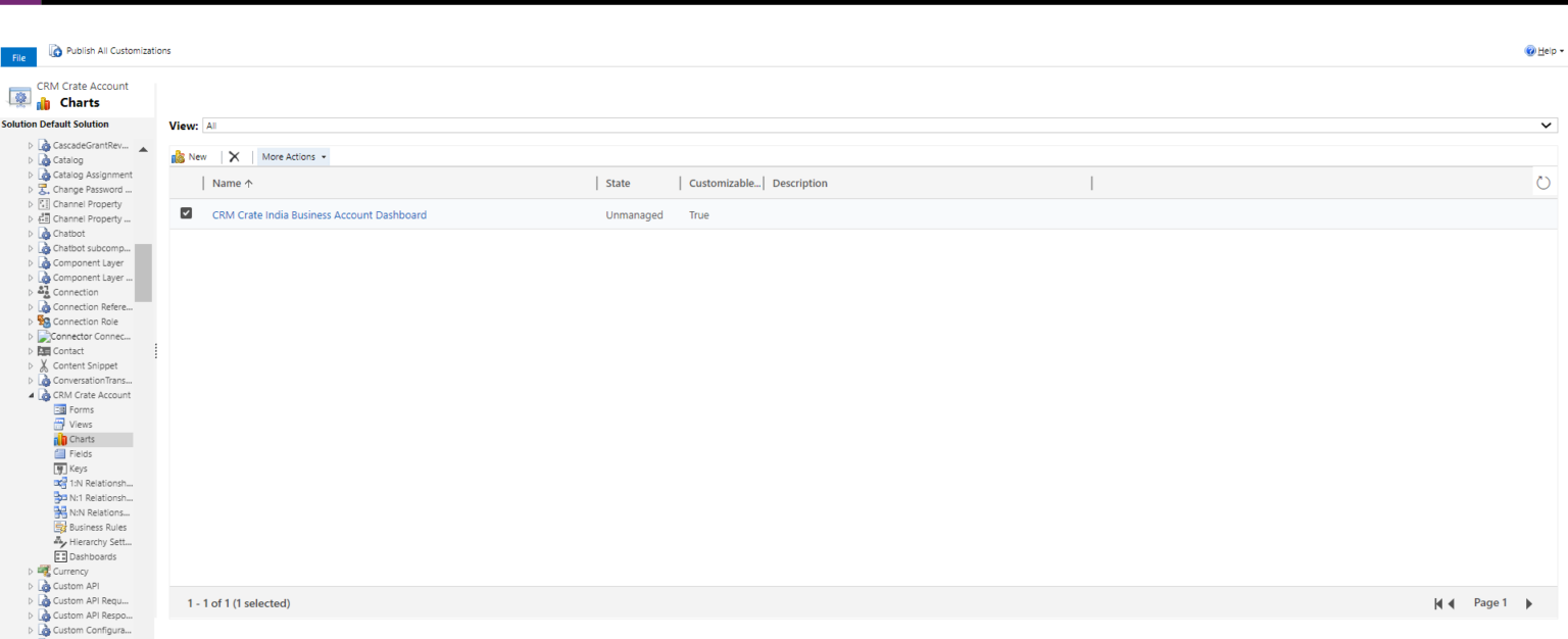 Customize the Chart XML - Microsoft Dynamics 365 CRM - CRM Crate