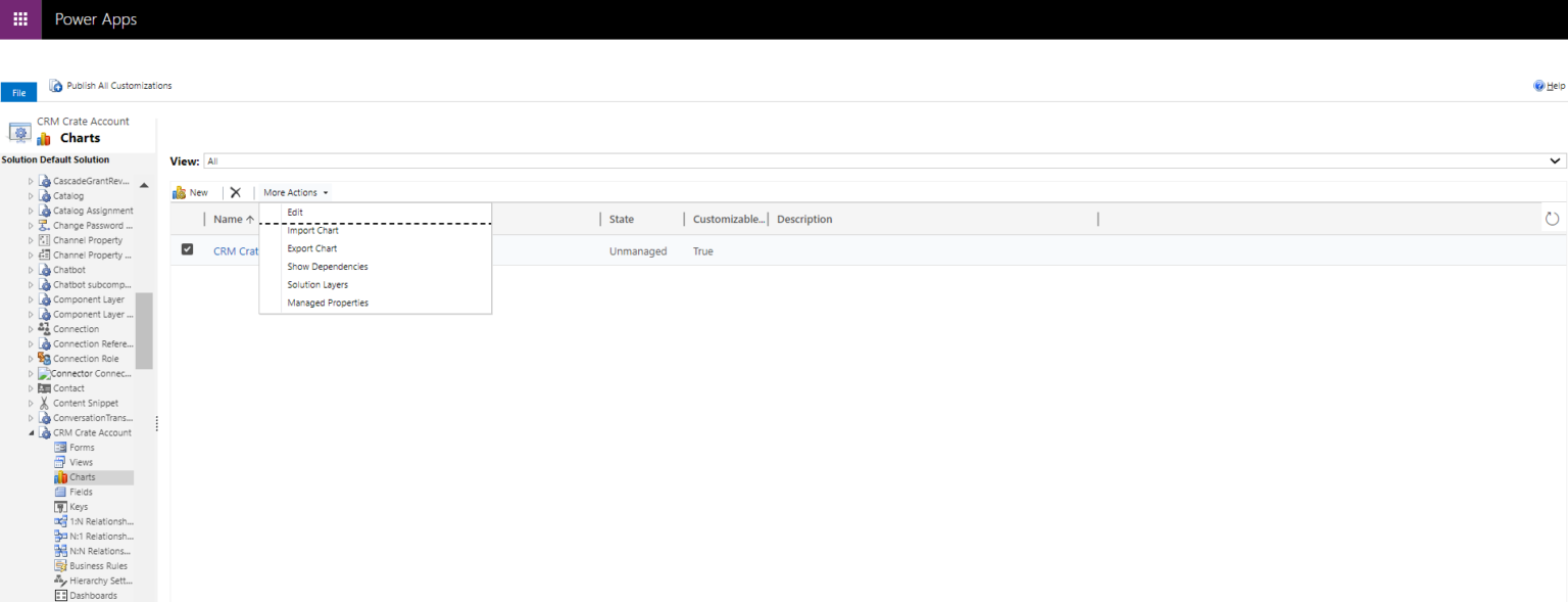 Customize the Chart XML - Microsoft Dynamics 365 CRM - CRM Crate