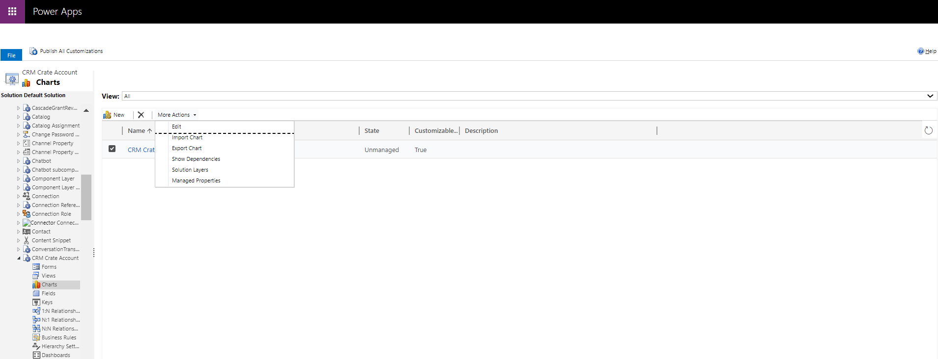 Customize The Chart Xml Microsoft Dynamics 365 Crm Crm Crate