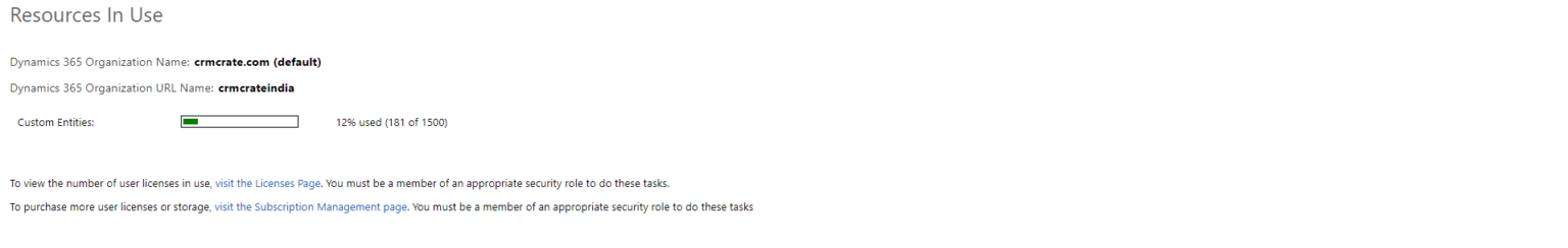 Maximum limit of custom entities in the Dynamics 365 CRM - CRM Crate