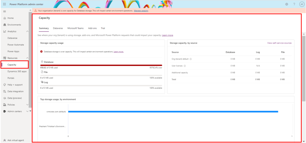 Analysing And Cleaning Up Storage Space In Dynamics 365 Ce Crm Crate