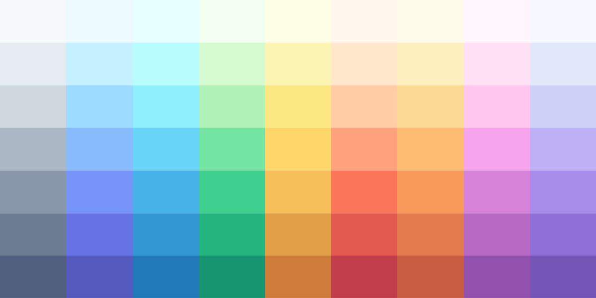 Understanding the ColorValue, RGBA & ColorFade functions in Power Apps ...