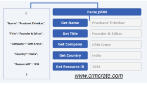 Learn to Parse JSON in Power Apps using Power FX formula - CRM Crate